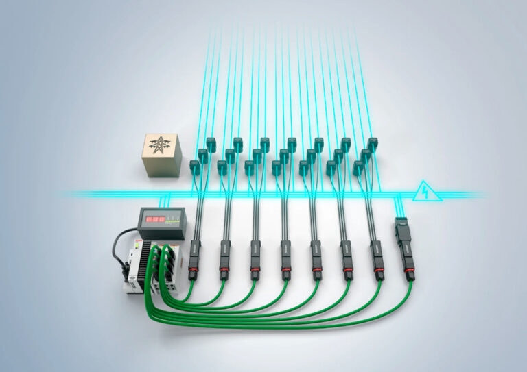 Beckhoff Revolutionizes Energy Supply with PC-Based Control Technology ...